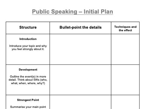Speech Planning Sheet Ks3 4 5 Teaching Resources