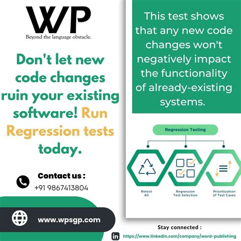 Word Publishing On Linkedin Softwaretesting Testing