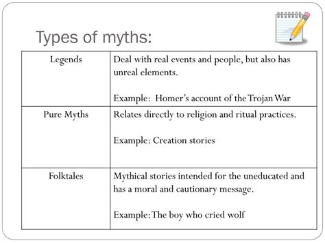 7 Important Features Of Myths 7 Types Of Myth Iapfdb