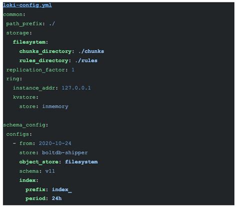 Log Aggregation Getting Started With Yugabytedb And Grafana Loki