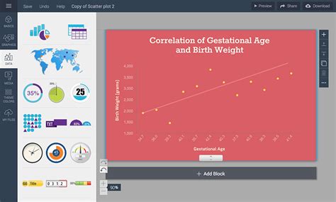 Free Scatter Plot Maker Edit Share Online Or Download Visme Free Scatter Plot Maker Edit Share Online Or Download Visme