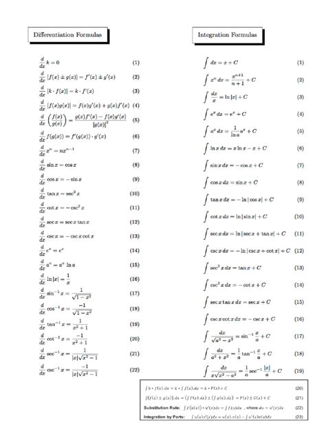 Differentiation Integration Formulas Pdf