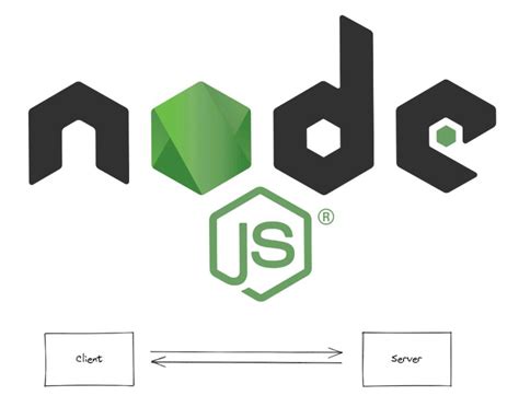mohit kumar patel on linkedin nodejs backend webdevelopment