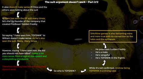The Suit Argument Doesnt Work Rfivenightsatfreddys