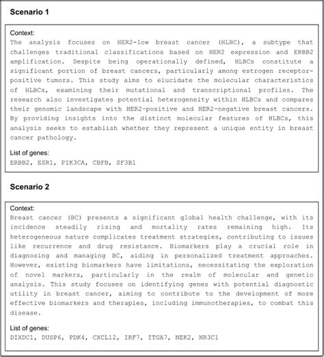 Pdf An Llm Based Knowledge Synthesis And Scientific Reasoning Framework For Biomedical