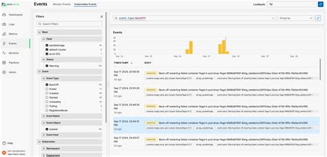 Edge Delta Kubernetes Events Explorer Edge Delta Documentation