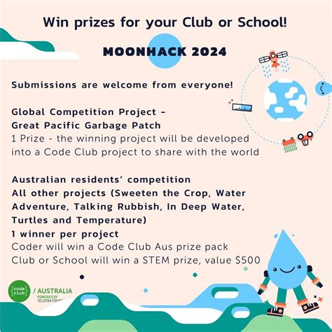 Moonhack Code Club Australia