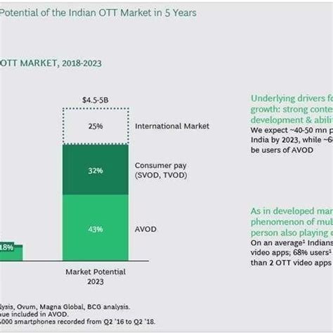Walt And Gilson Policy Analysis Triangle Framework Walt And Gilson 1994 Download Scientific