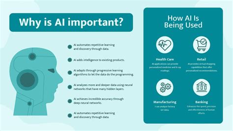 why is ai important artificial intelligence infographic template