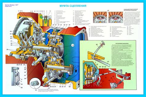 Устройство мтз 1221 (40 фото) - hdpic картинки