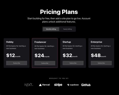 Supabase Auth Examples And Templates Vercel Vercel
