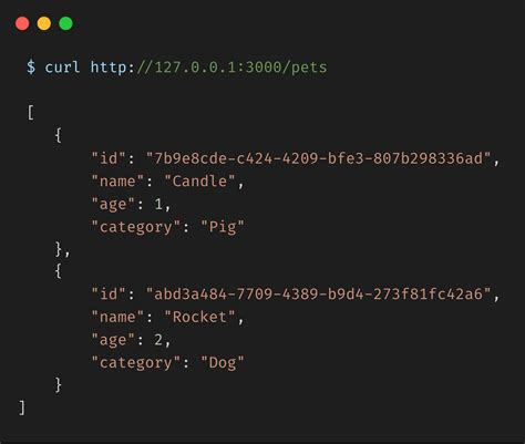How To Build And Deploy Aws Applications On Local Machine By Siben Nayak Towards Data Science
