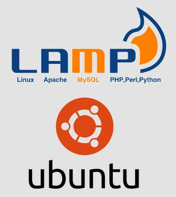 Configure Apache MySQL PHP LAMP On Ubuntu ForumWeb Blog
