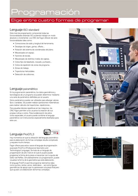 Fagor Cnc 8060 8065 Control Numérico Cnc