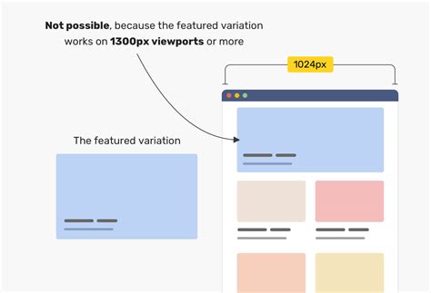 CSS Container Queries For Designers CSS Container Queries For Designers