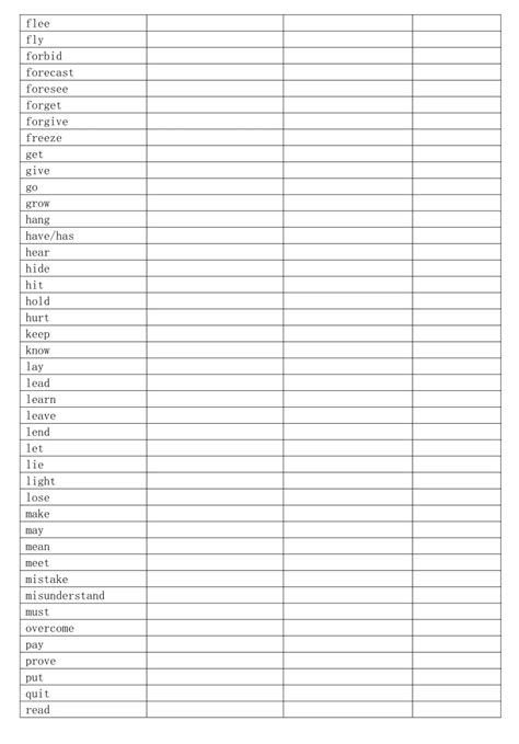 动词过去式、过去分词不规则变化表（默写版，附答案） 哔哩哔哩