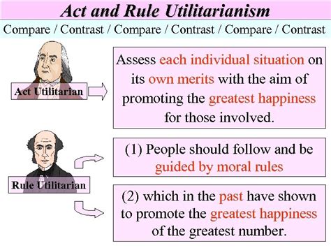 Difference Between Act Vs Rule Utilitarianism