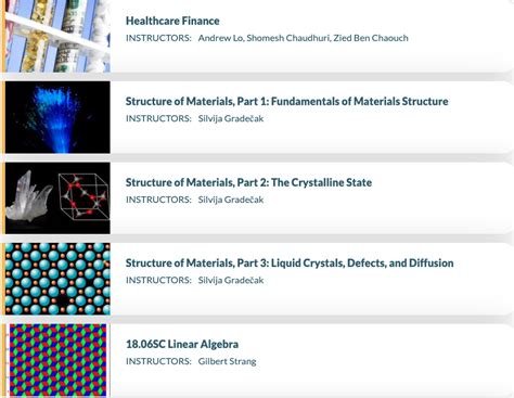 explore the new mit open learning library open matters mit
