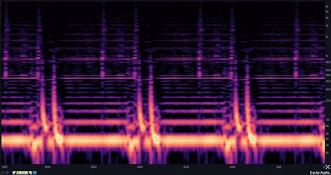 Buy Vision 4x Lite Spectral Analysis Plugin Boutique