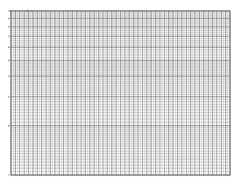 4 Cycle Semi Log Graph Paper