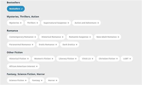 Php Yii2 Checkboxlist Broken Down Into Categories Nested Sets
