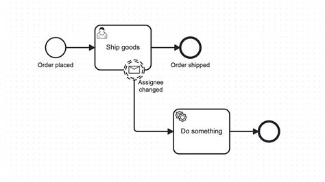 Custom Task List Message Correlation Camunda 8 Topics Camunda Forum