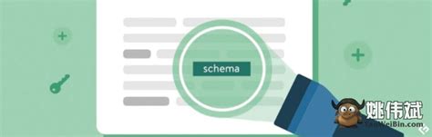 理解sql中的concat函数：初学者的基础指南 姚伟斌