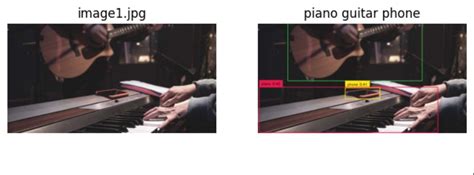 Famous Models — Documentation Image Segmentation Prompt
