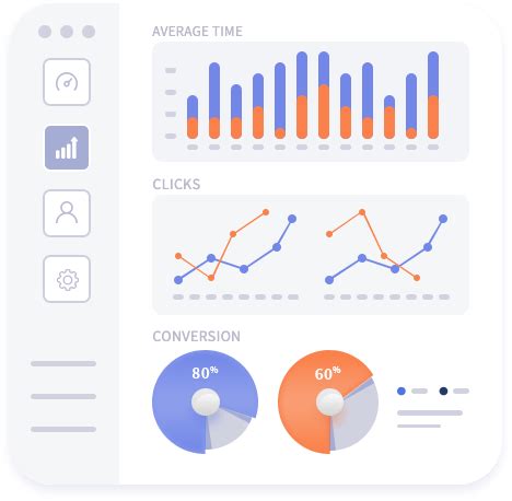 Conversion Tracking Best Tools Tips And Tricks