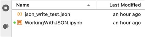 Json Explained For Python Users Data Science Edition By Dario Radečić Towards Data Science