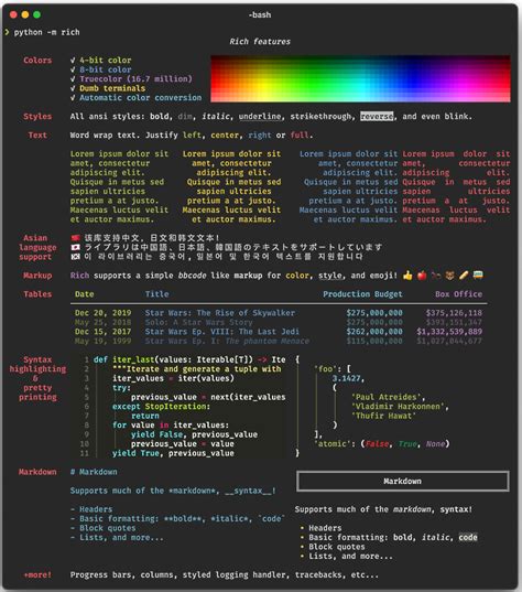 Rich A Python Library For Rich Text And Beautiful Terminal Formatting