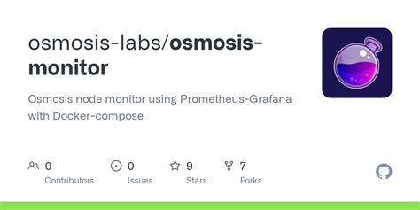 Github Osmosis Labsosmosis Monitor Osmosis Node Monitor Using Prometheus Grafana With Docker
