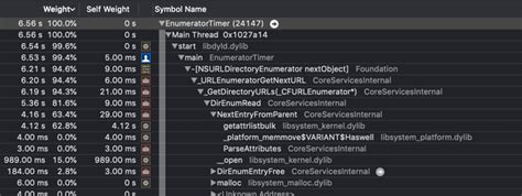 macos why is the filemanager default enumerator 3x faster with url than string in swift