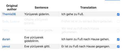 Interaction Design How To Indicate Disabled List Items In A List With