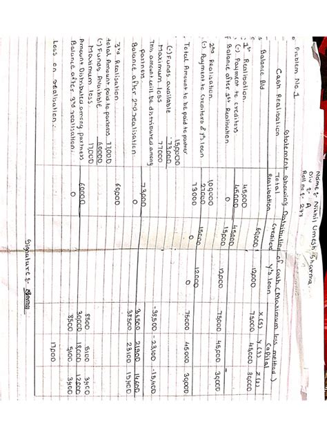 Account Assignment Pdf