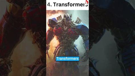 Master Deep Learning With These 5 Algorithms Ai Deeplearning Machinelearning Chatgpt Jovian