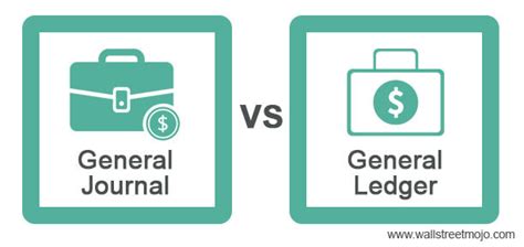 General Journal Vs General Ledger Top 5 Differences