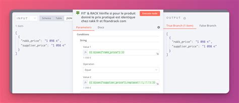 The If Node Tells Me That Two Strings That Are Strictly Identical Are Not Equal Questions