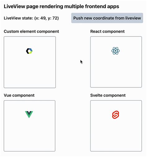Komodo Easily Render React Svelte Vue Angular Any Js Framework