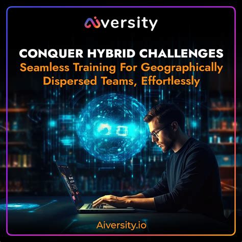 Aiversity On Linkedin Skilldevelopment Ai Trainings