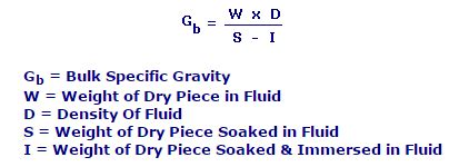 Calculate Bulk Specific Gravity Calctown