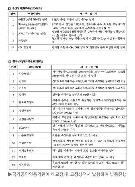 메탈힐라이트램프led램프