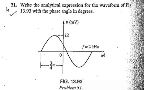 Solved Write The Analytical Expression For The Waveform Chegg