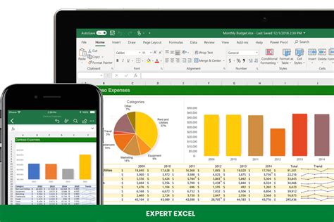 expert excel training exeller learning