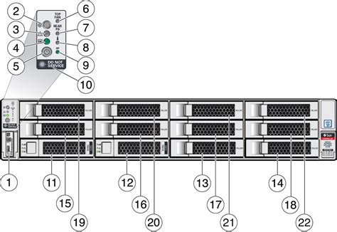 Oracle Database Applianceの概要