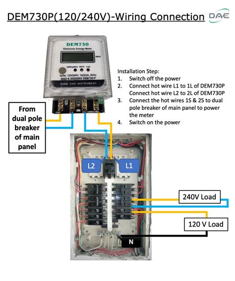 What Is A Sub Meter At Palmer Ellerbee Blog