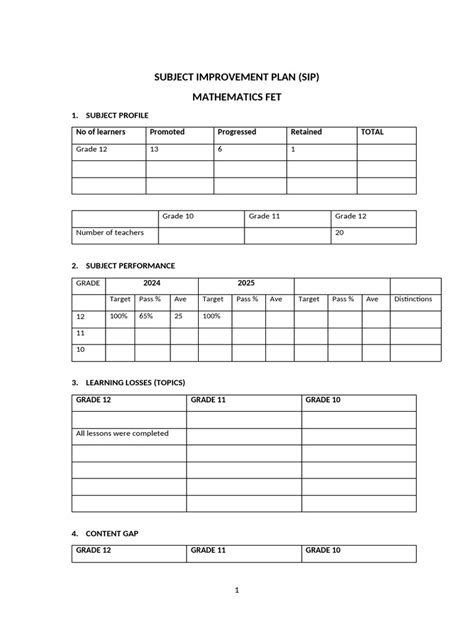 Subject Improvement Plan Maths Pdf Mathematics Geometry