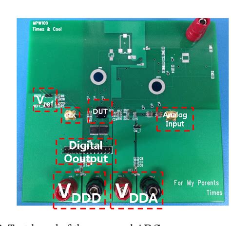 Figure 2 From Design Of A 6 Bit 500MS S CMOS A D Converter With Comparator Based Input Voltage