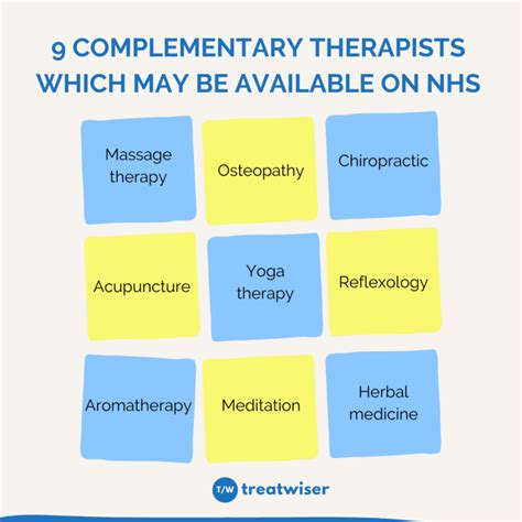 Which Complementary Therapies Can You Access On The Nhs Treatwiser
