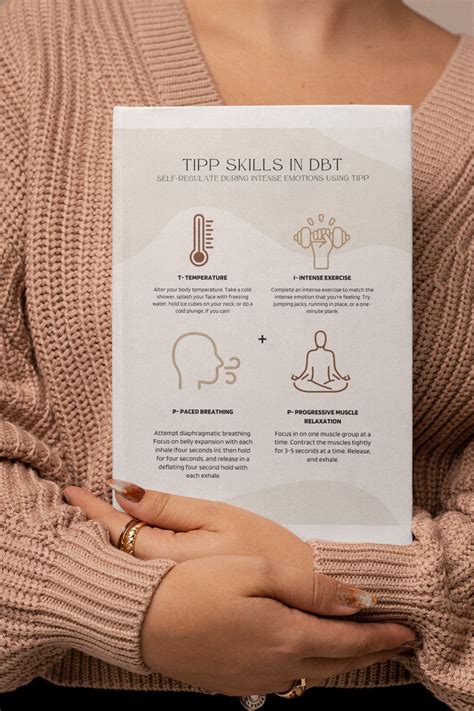 TIPP Skills DBT Etsy